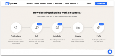 Syncee Review: A Reliable Tool for Dropshipping Automation?