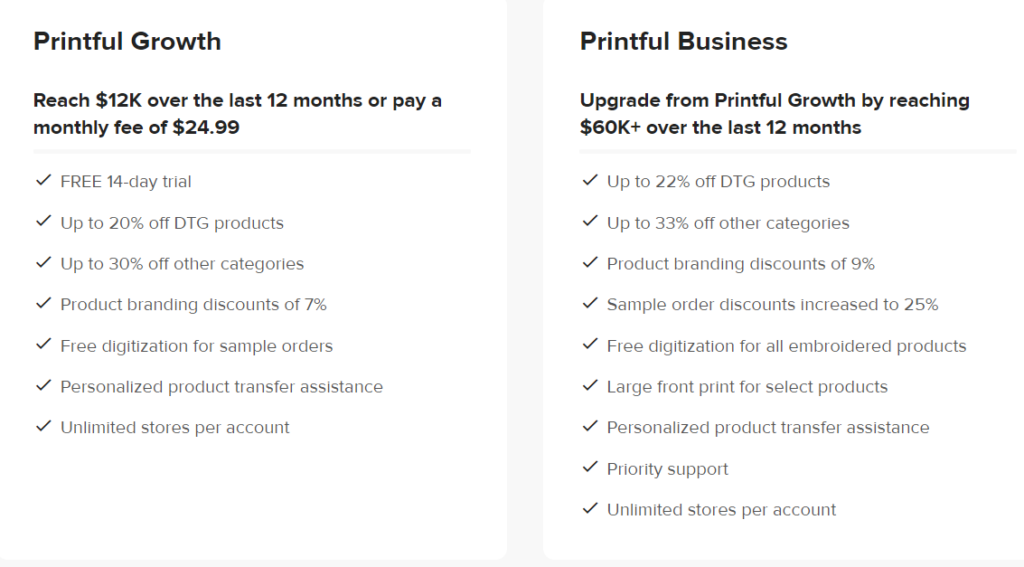 Printful Pricing Changes: The Complete Guide for 2025